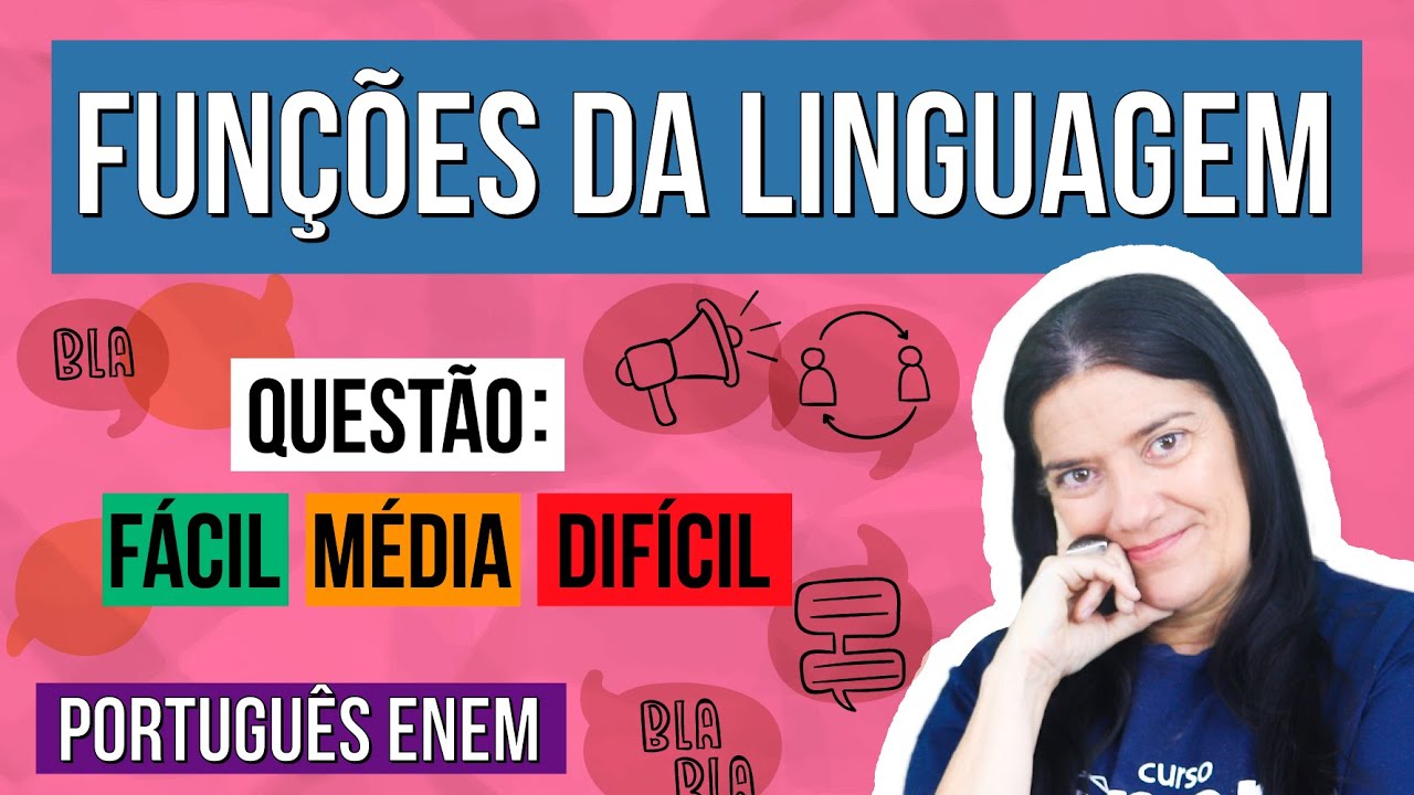 FUNÇÕES DA LINGUAGEM: tipos e características | INTERPRETAÇÃO DE TEXTO ...