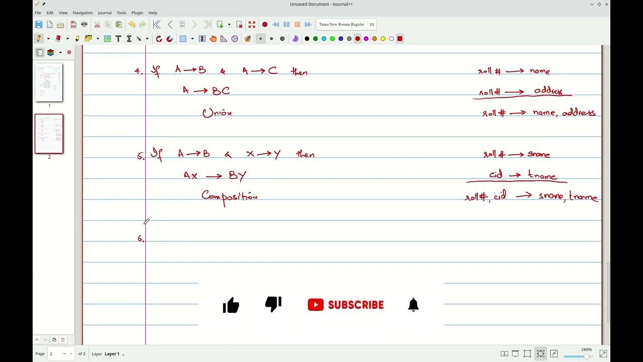 Understanding Armstrong Axioms for Functional Dependencies - YouTube