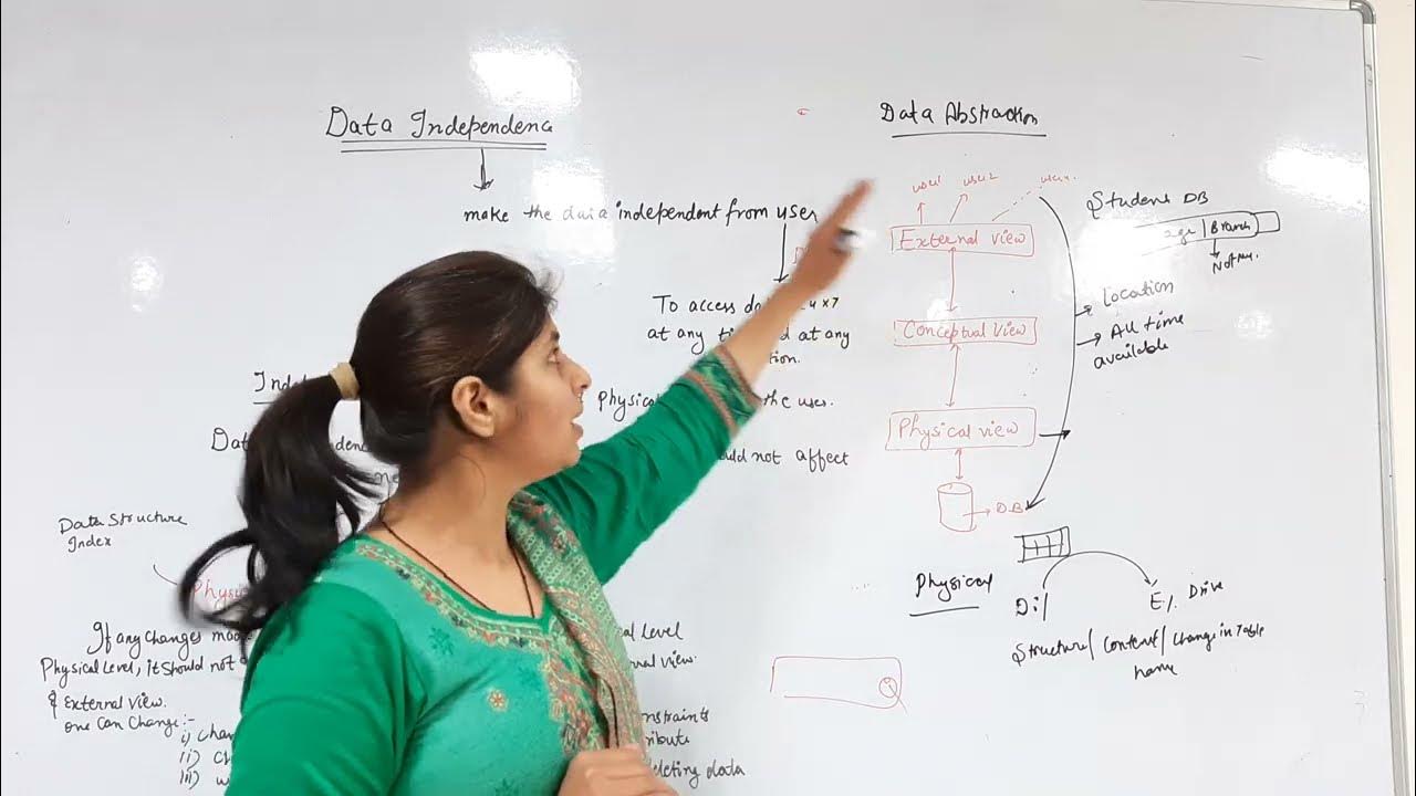 Data independence in DBMS - YouTube