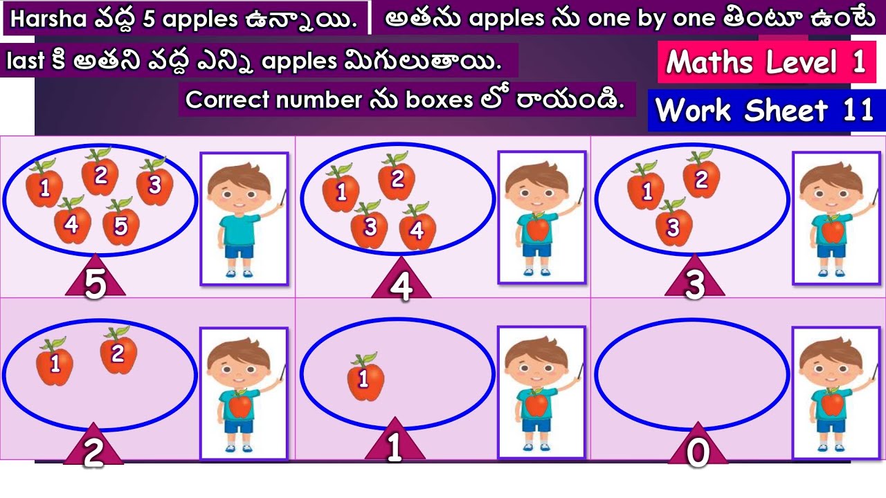 What is 'zero' 0 ? | Maths Concept - YouTube
