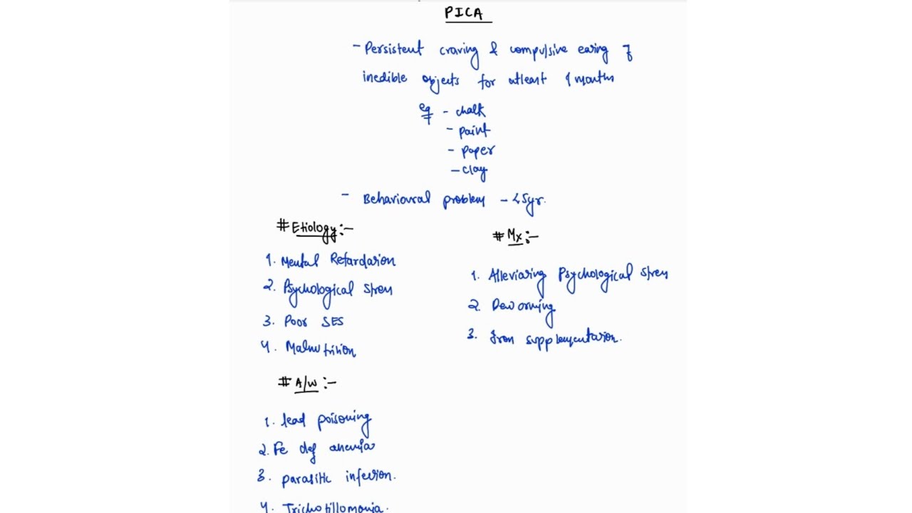 PICA NOTES | PEDIATRICS| ONE PAGE NOTES | 4TH PROFF | MBBS - YouTube