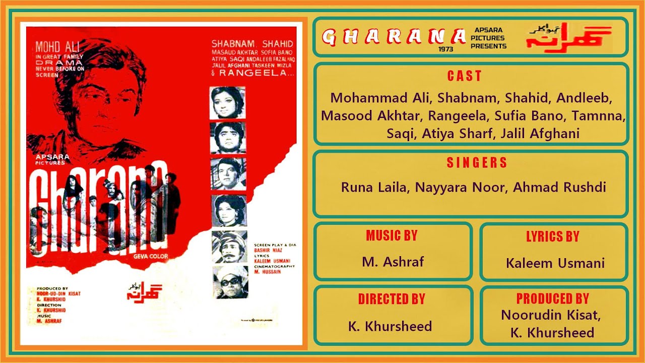 Ek Aanay Ki Chria Aur Do Aanay Ka Mor Hai - Runa Laila & Ahmed Rushdi ...