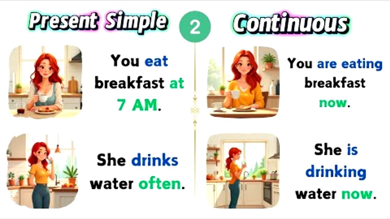 🕒 Present Simple vs Present Continuous Explained Simply! | English ...