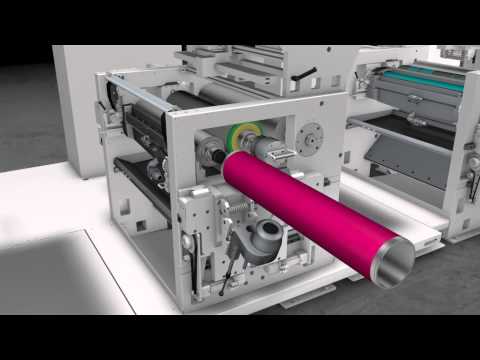 TRESU Innovator - Roll to Sheet