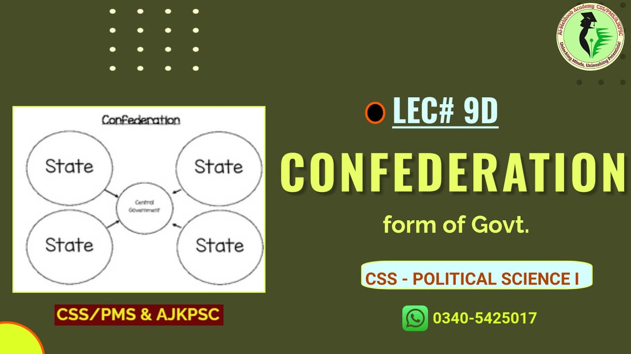 Confederation form of government | Forms of government | Confederation ...