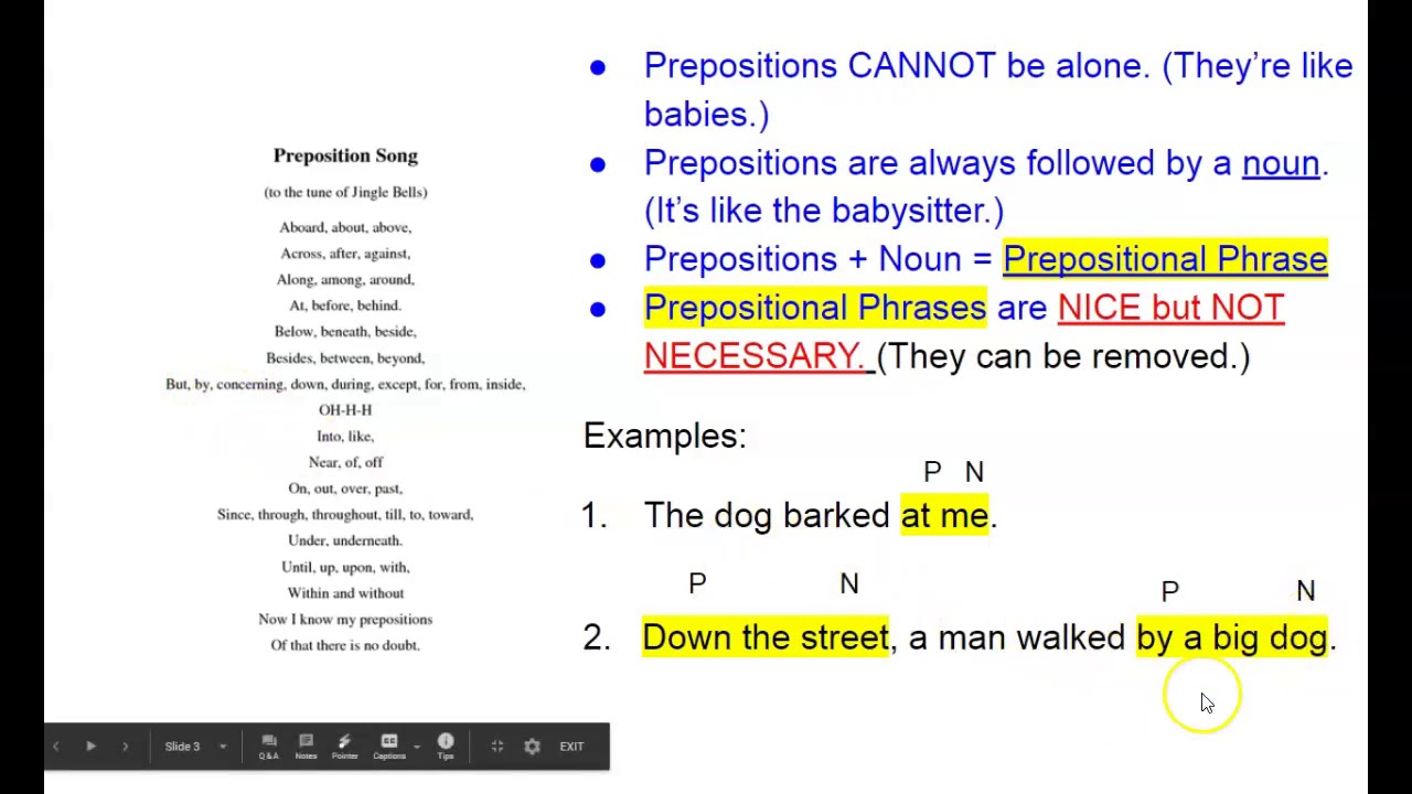 Introductory Words and Phrases (Part 2) - YouTube
