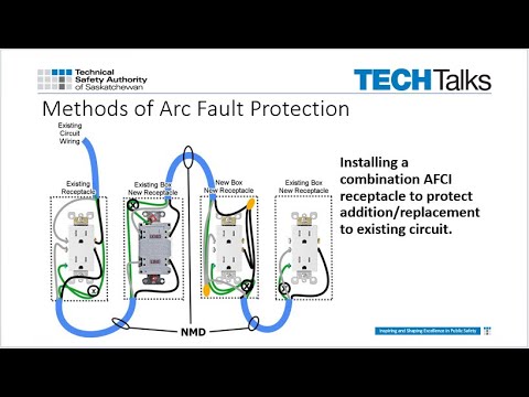 Arc Fault Circuit Interruption (AFCI) - YouTube