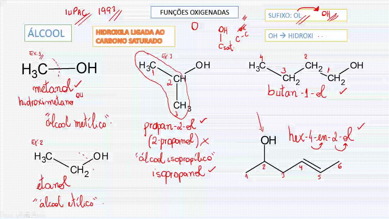 Funções Orgânicas Oxigenadas (lista de exercícios na descrição) - YouTube