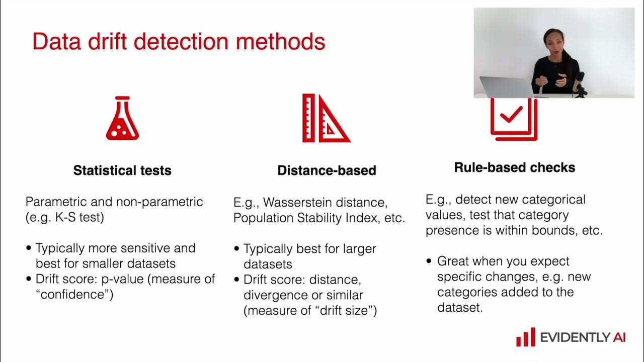 2.6. Data and prediction drift in ML. - YouTube