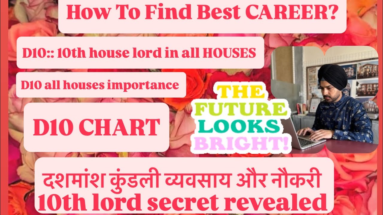 D10 chart ANALYSIS | दशमांश कुंडली व्यवसाय ~ नौकरी | career in ...