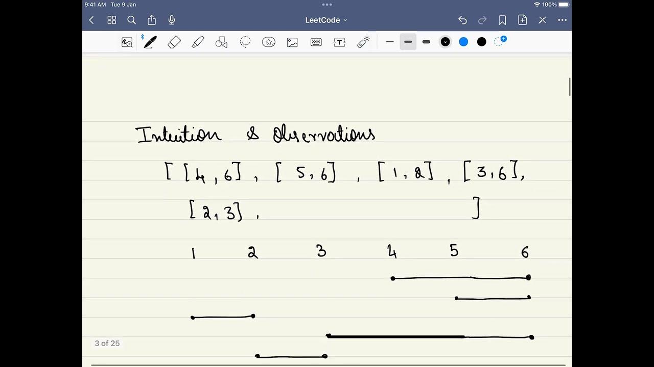 Leetcode 435 Non Overlapping Intervals Youtube