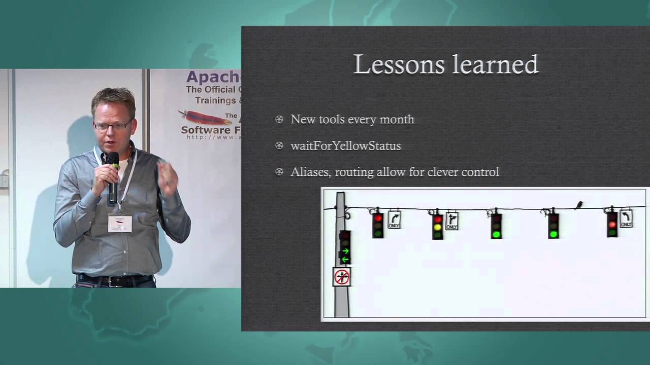Elasticsearch In Production Lessons Learned Youtube