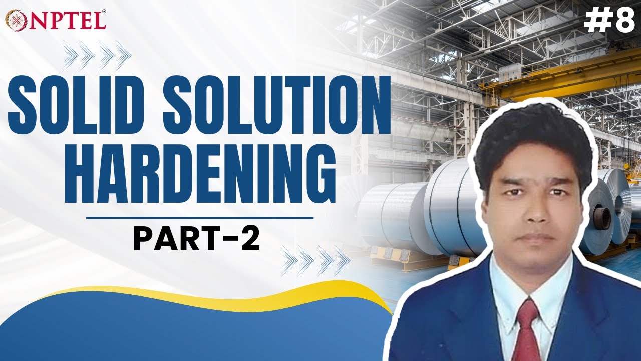 #8 Solid Solution Hardening | Part 2 | Aluminium based Alloys & Metal ...