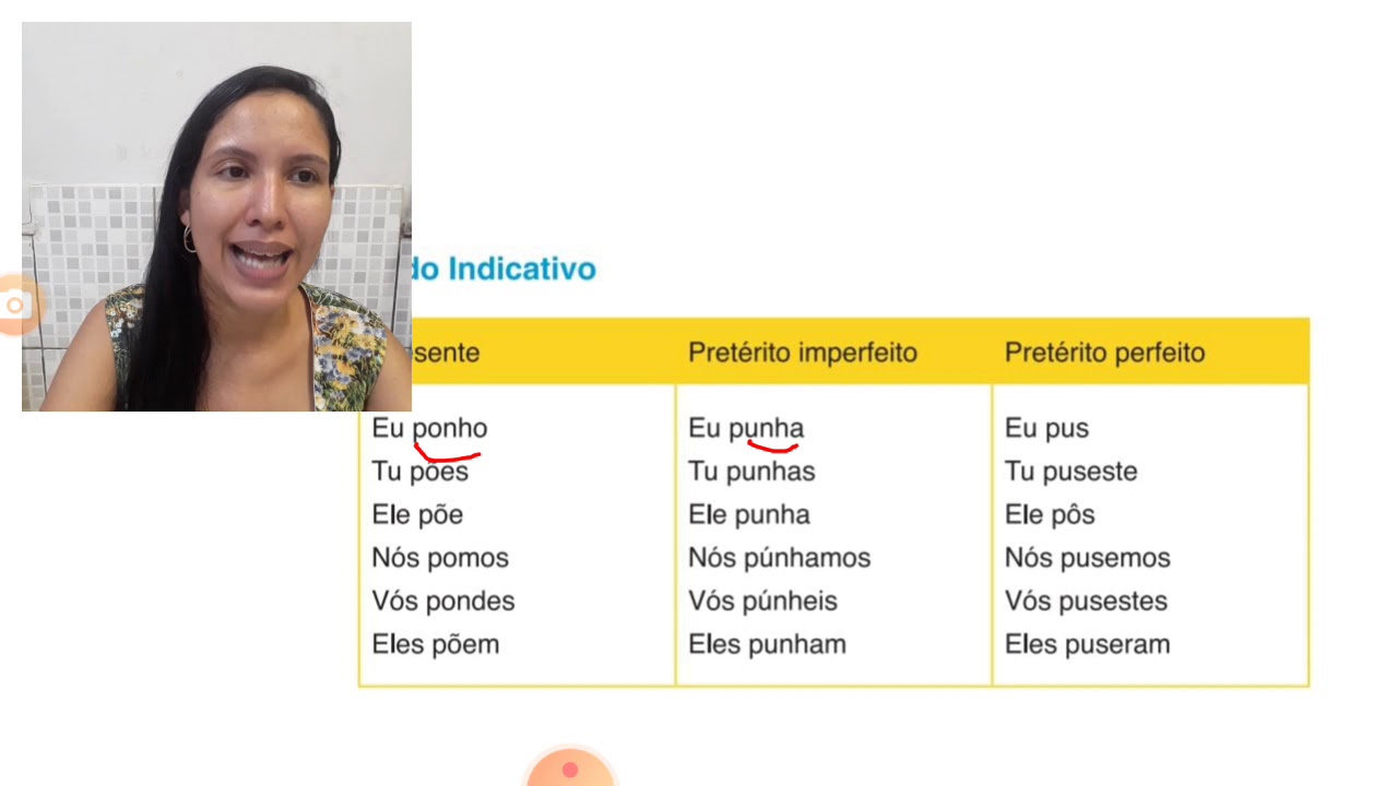 CONJUGAÇÃO DO VERBO PÔR - YouTube
