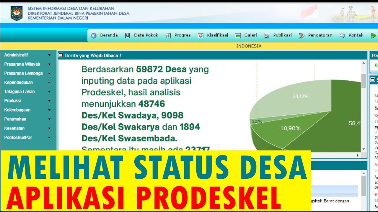 Cara Melihat Status Desa di Prodeskel dengan Mudah! - Kemendagri - YouTube
