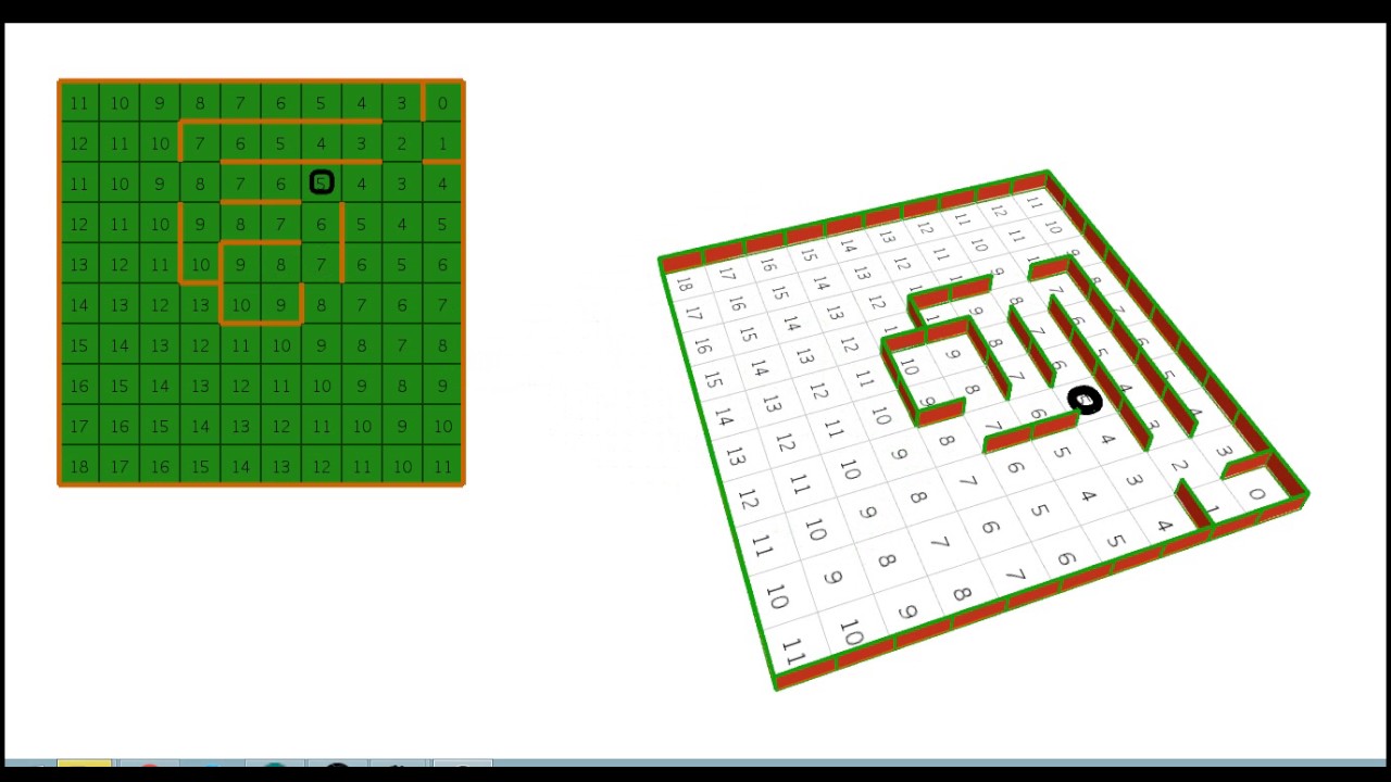 Mazesolving With Modified Flood Fill Algorithm 3 Youtube