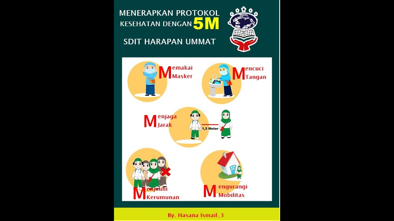 Tutorial Membuat Poster Kegiatan sekolah 5M dengan PhotoScape - YouTube