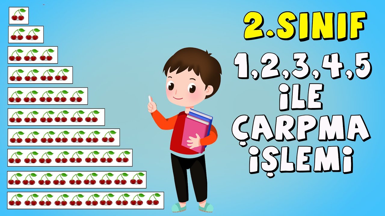 2.Sınıf Matematik 1,2,3,4,5 ile Çarpma İşlemi ( Çarpım Tablosu ) - YouTube