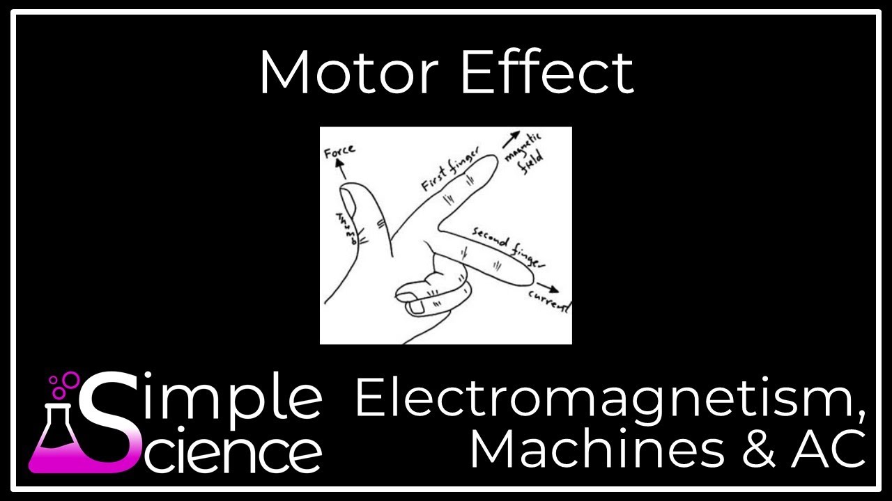 The Motor Effect and the Left Hand Motor Rule - YouTube