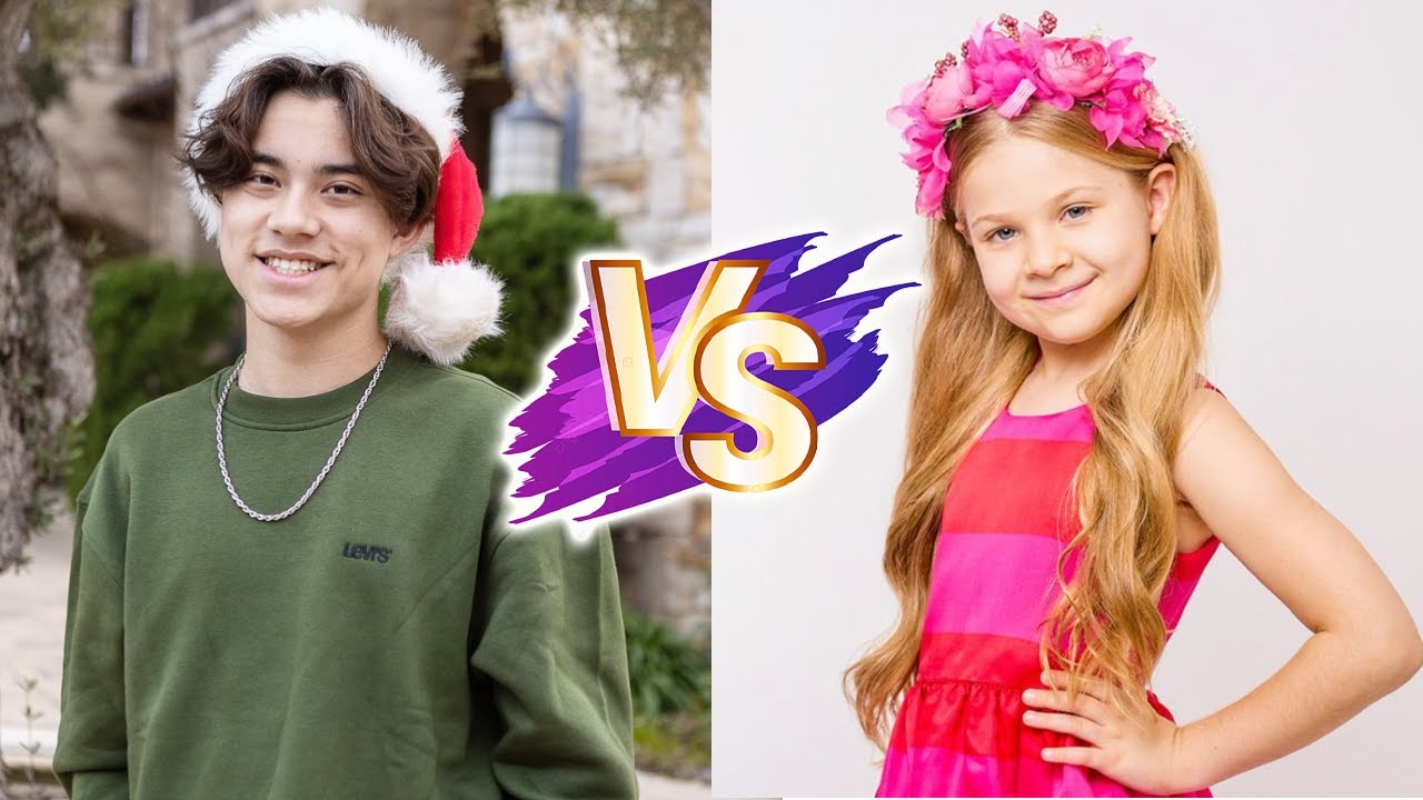 EvanTubeHD VS Kids Diana Show Glow Up Transformations 2022 | From Baby ...