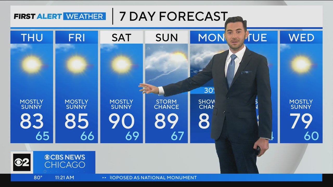 Chicago First Alert Weather: It's getting hotter - YouTube