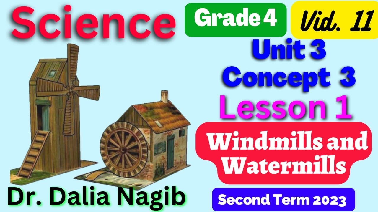 Science Grade 4 Unit 3 Concept 3 Lesson 1 Windmills Watermills science-grade-4-unit-3-concept-3-lesson-1-windmills-watermills