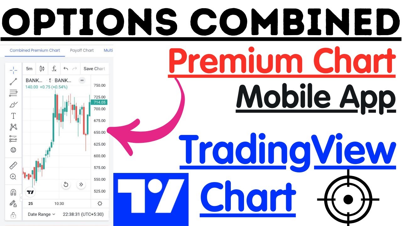 How to use Options Premium Combined Chart on Mobile App TradingView ...