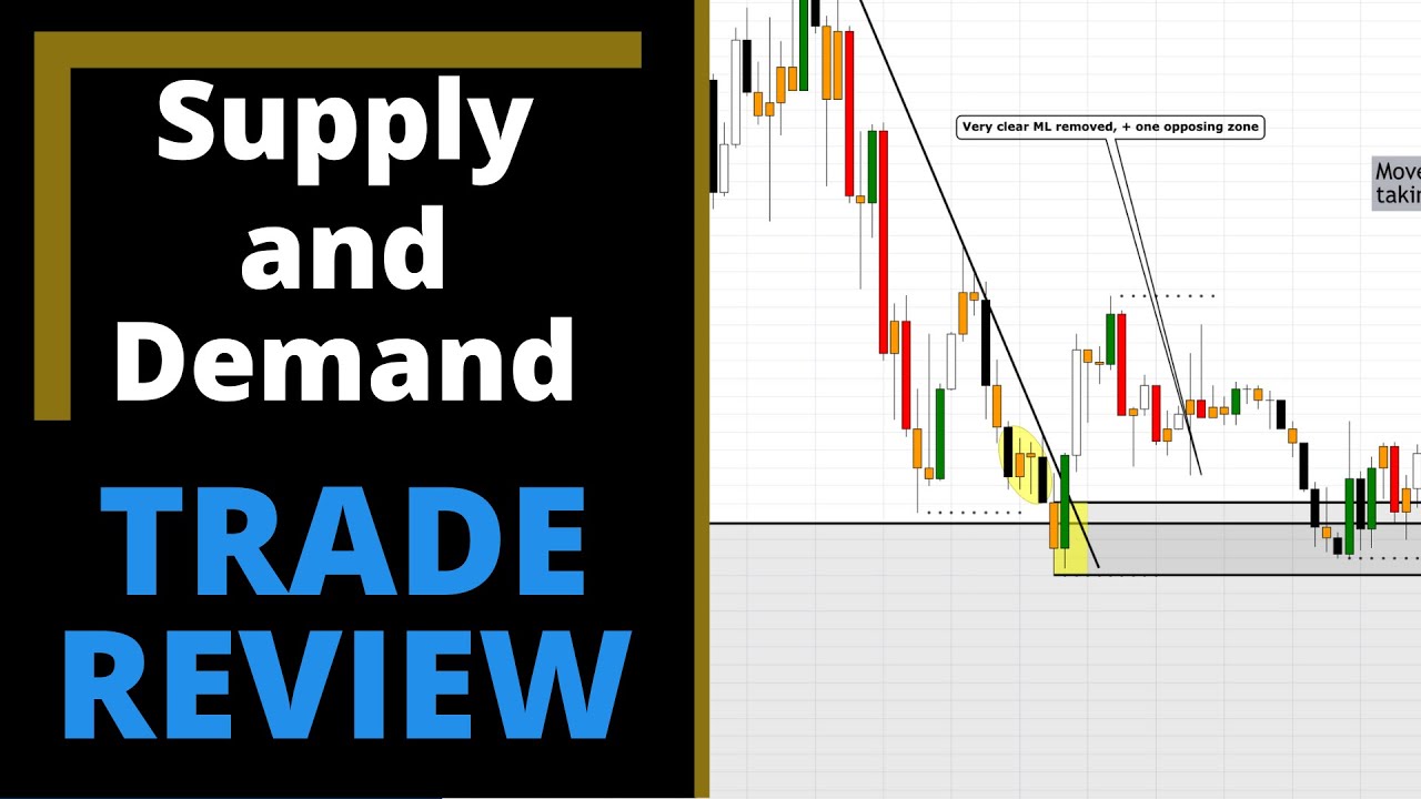 Supply and Demand - Trade Review - YouTube