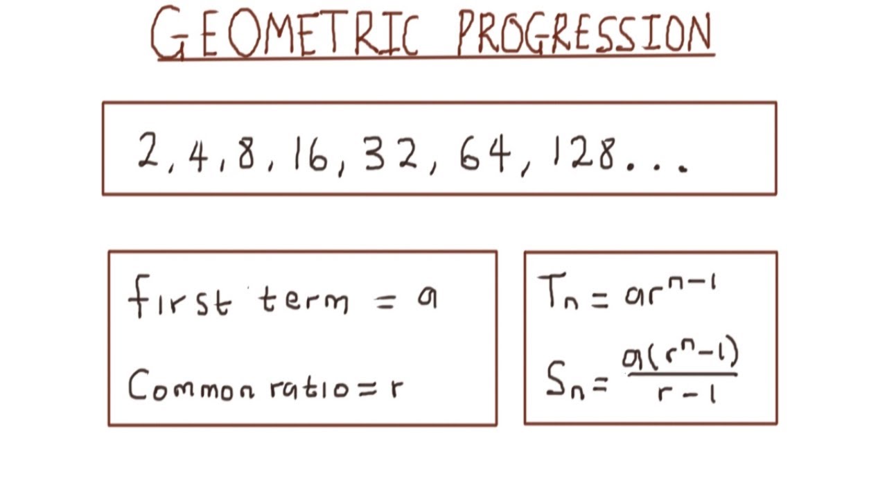 Geometric progression | First term, common ratio and sum of terms ...