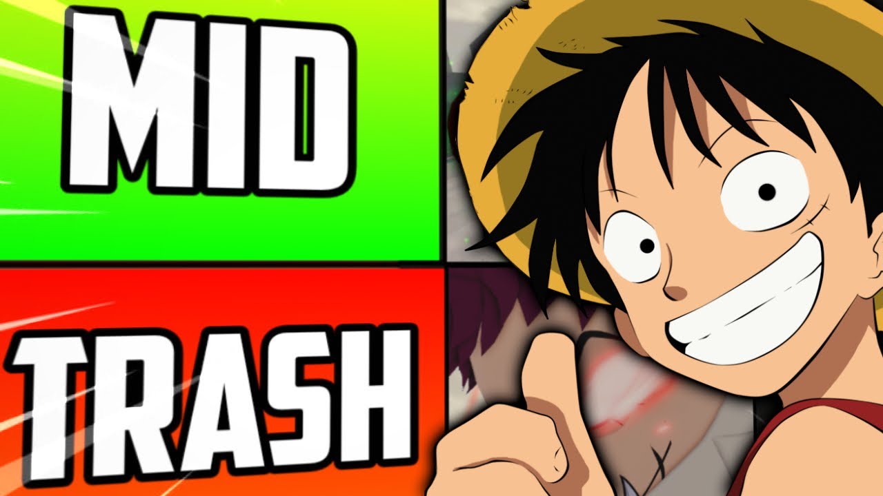 Ranking *EVERY* Character Awakening from WORST to BEST.. | Anime ...