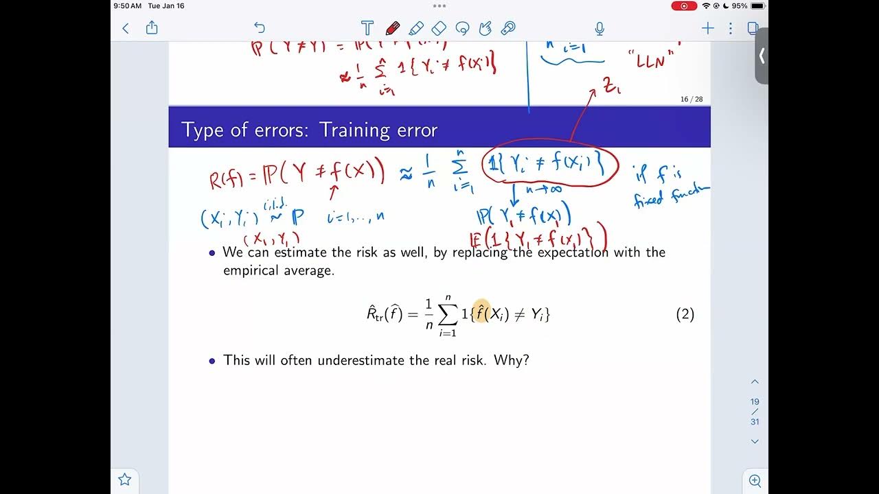Introduction to Pattern Recognition and ML -- Lecture 3 - Winter 2024 - YouTube