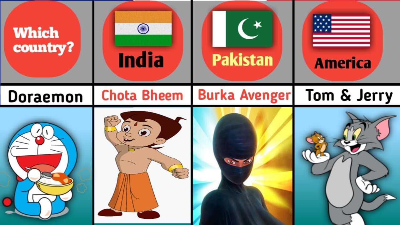 Famous cartoon shows from different countries 😱🔥 | Famous cartoons ...