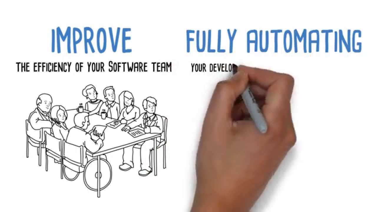 Continuous Delivery Cloud CDE by Third Wave - YouTube