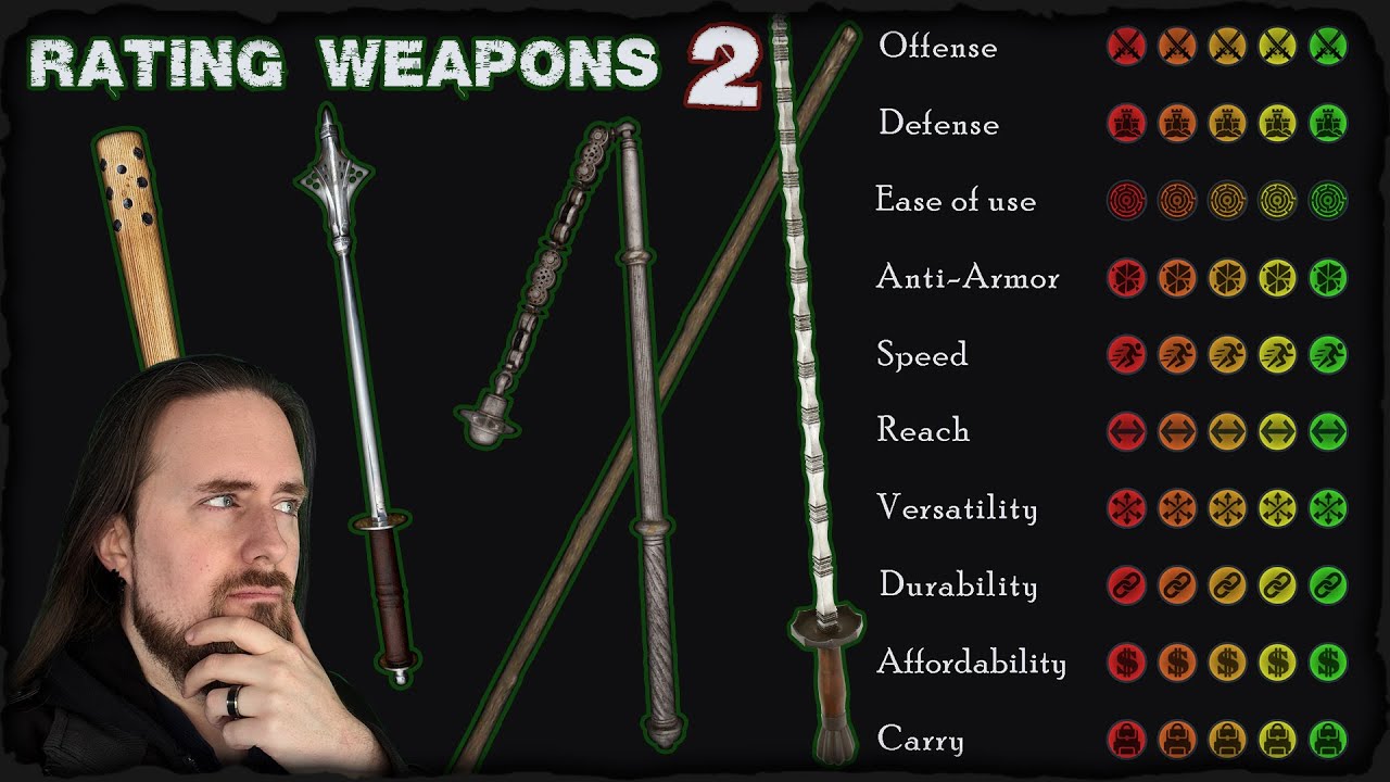 Rating History, Part 2: Quarterstaff, Cudgel, War Flail, Flanged / Bar ...