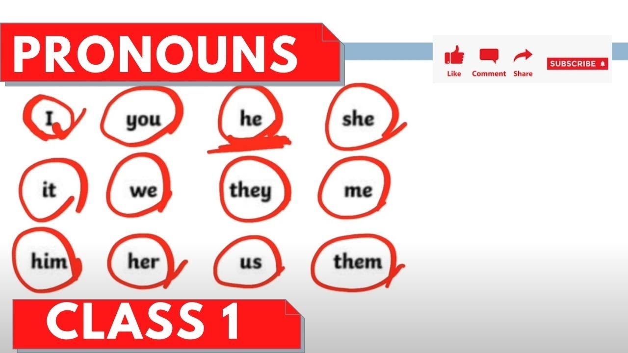 Pronouns | English grammar for class 1 | Pronouns for kids #pronouns ...