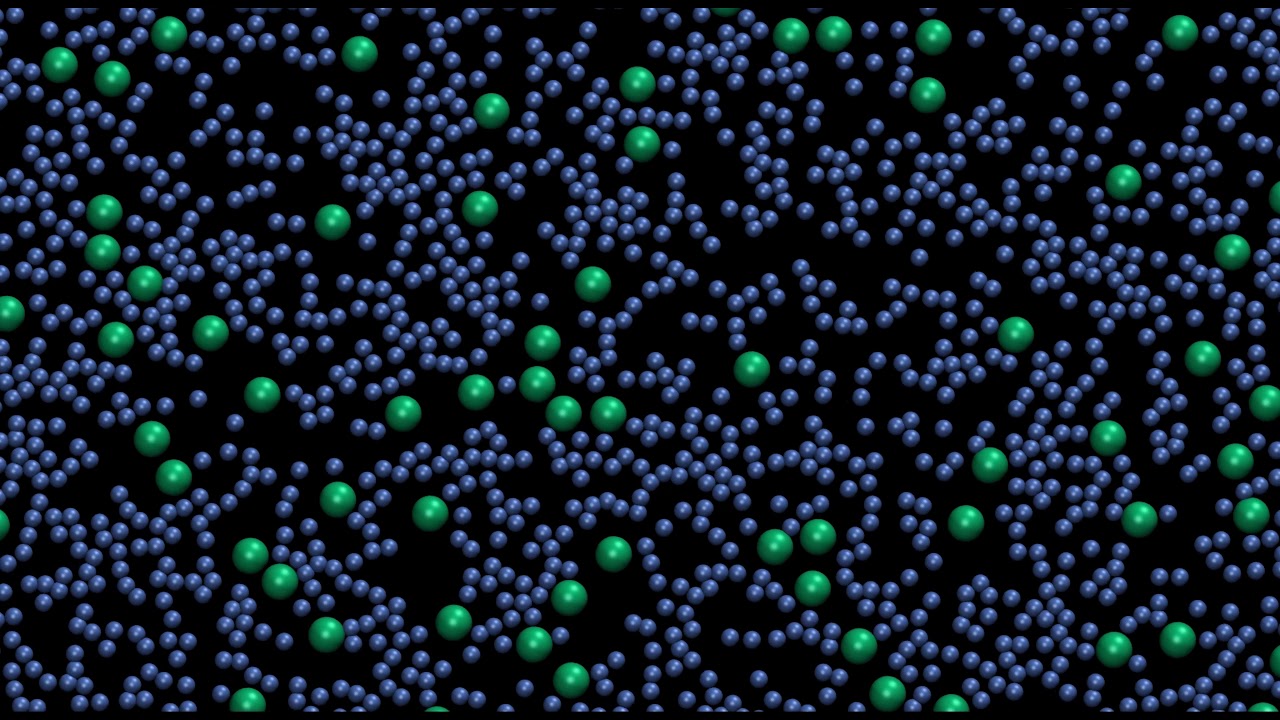 LAMMPS tutorial. 2D Lennard Jones fluid, simple molecular dynamics for ...