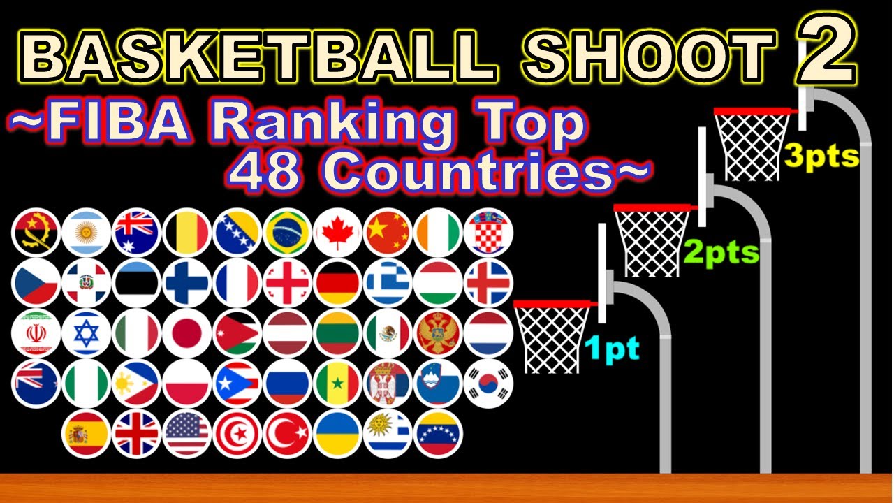 Basketball Shoot #2 ~FIBA Ranking Top 48 Countries~ | Marble Factory ...