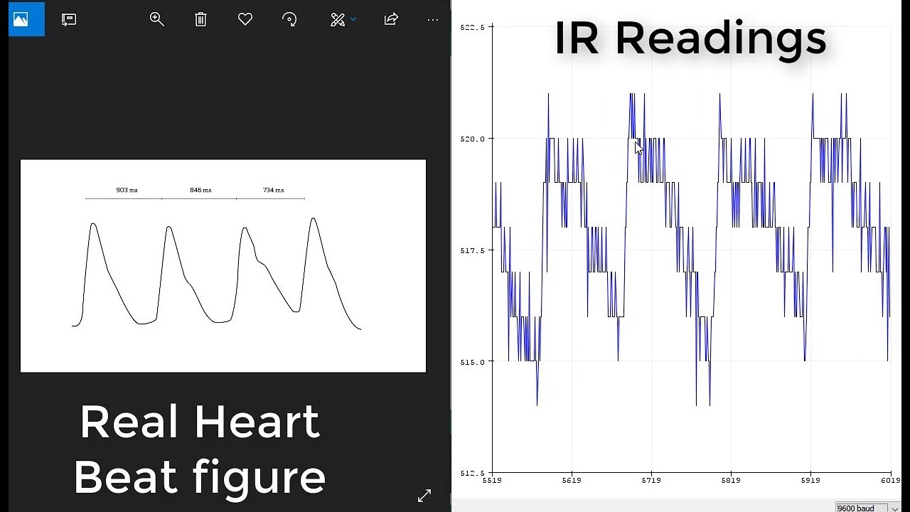 HeartBeat Using IR Sensor - YouTube