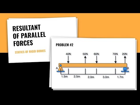 Problem #2 Resultant of Parallel Forces| Statics of Rigid Bodies - YouTube