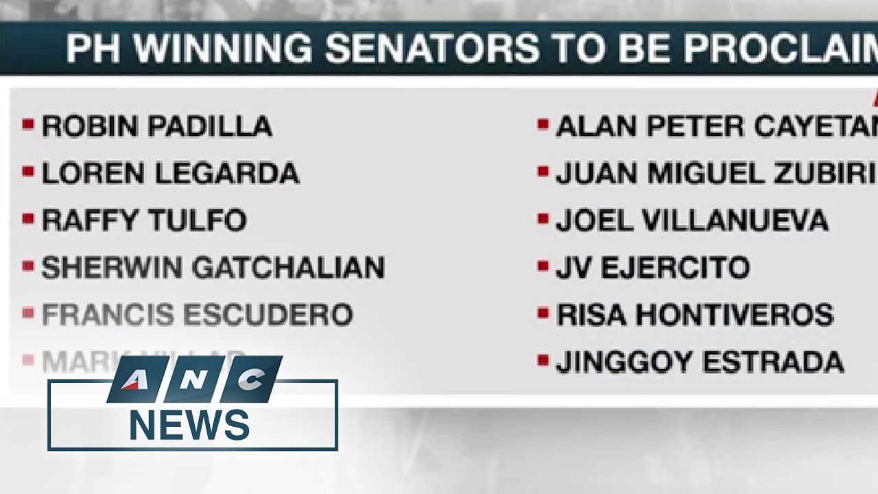 Comelec to proclaim 12 winning senators this afternoon | ANC - YouTube