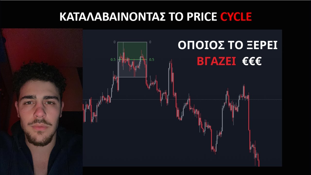 ΠΩΣ ΝΑ ΒΓΑΖΕΙΣ ΧΡΗΜΑΤΑ ΜΕ ΤΟ PRICE CYCLE ! | FOREX TRADING ΣΤΑ ΕΛΛΗΝΙΚΑ ...