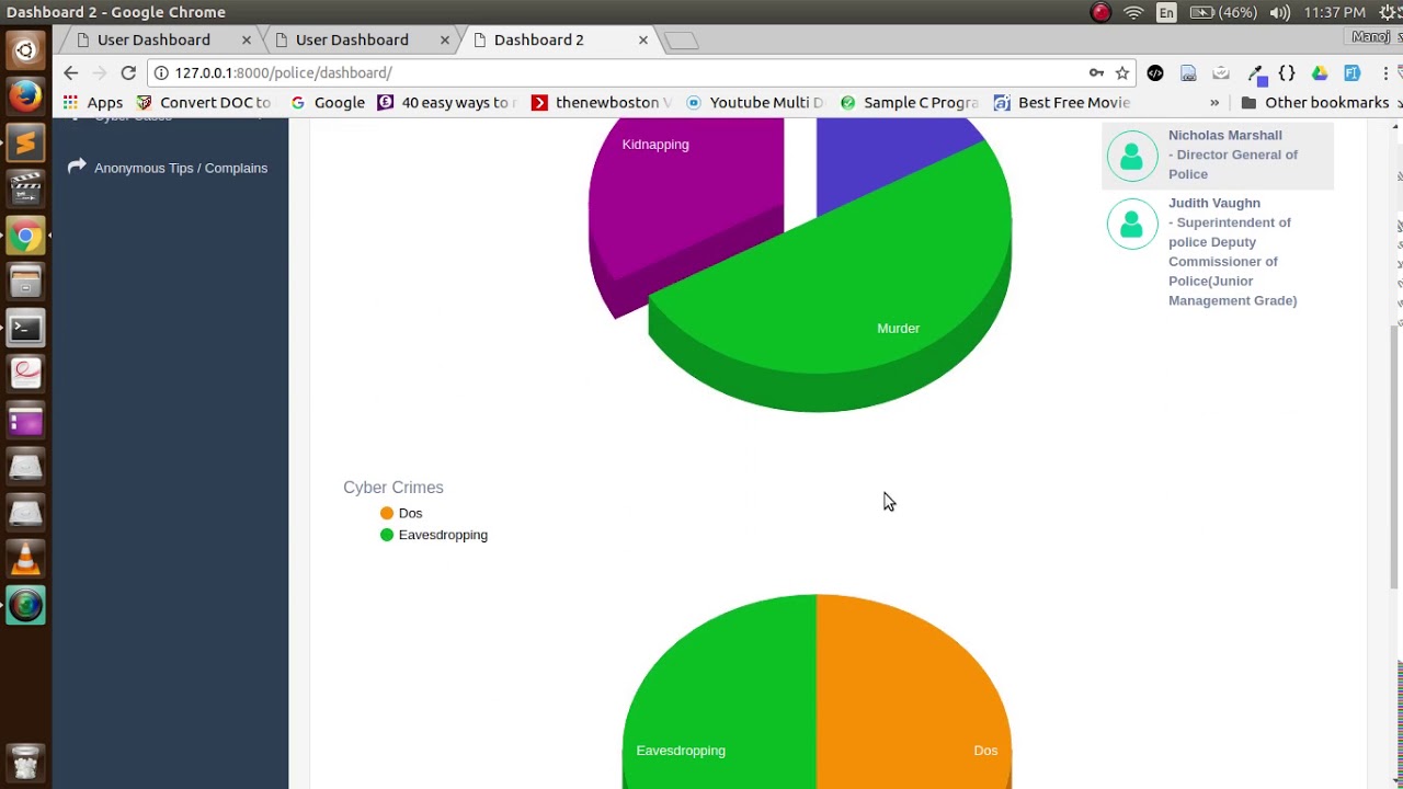 Online Crime Reporting System | E-Police :: Rajasthan Hackathon 3.0 ...