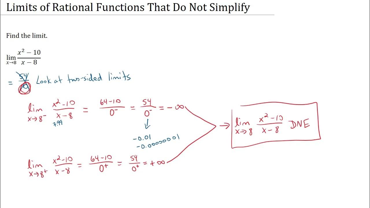 Limits of Rational Functions That Do Not Simplify - YouTube