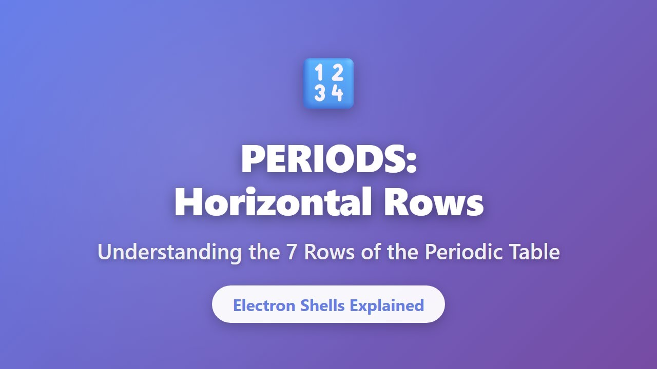 Periods in the Periodic Table Explained | Horizontal Rows & Electron ...