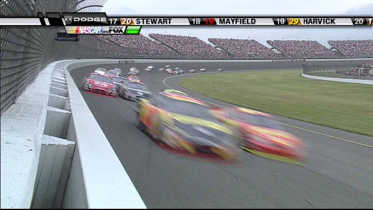 Sample NASCAR 2006 Nextel 3M Performance 400 720p AC3 5 1 HDTV XviD ...