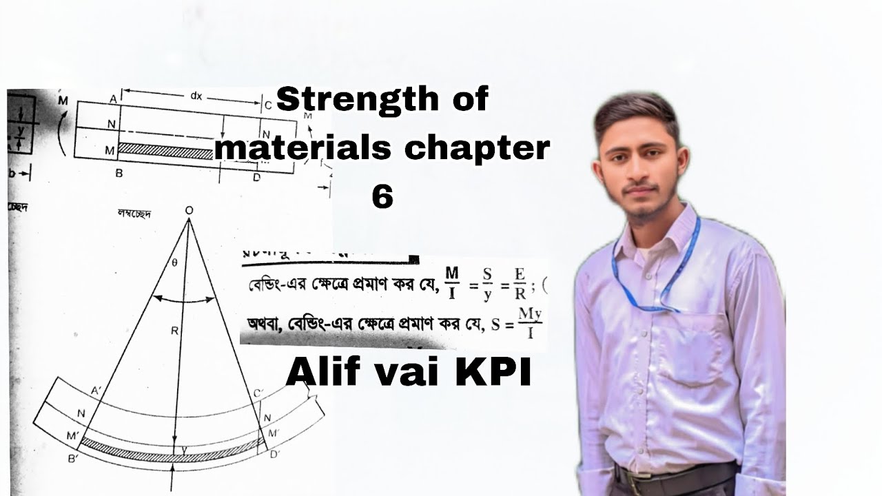 Strength of materials chapter 6. প্রমাণ করো যে S/y = E/R = M/I | Alif ...