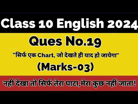 Multiple Choice Questions "From Footprints Without Feet" Book ll 10th ...