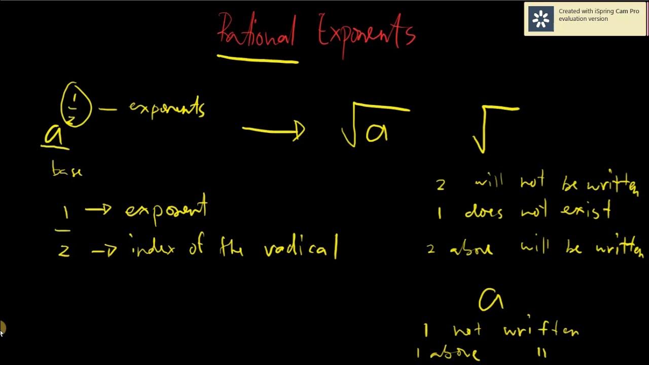 Evaluating Rational Exponents - YouTube