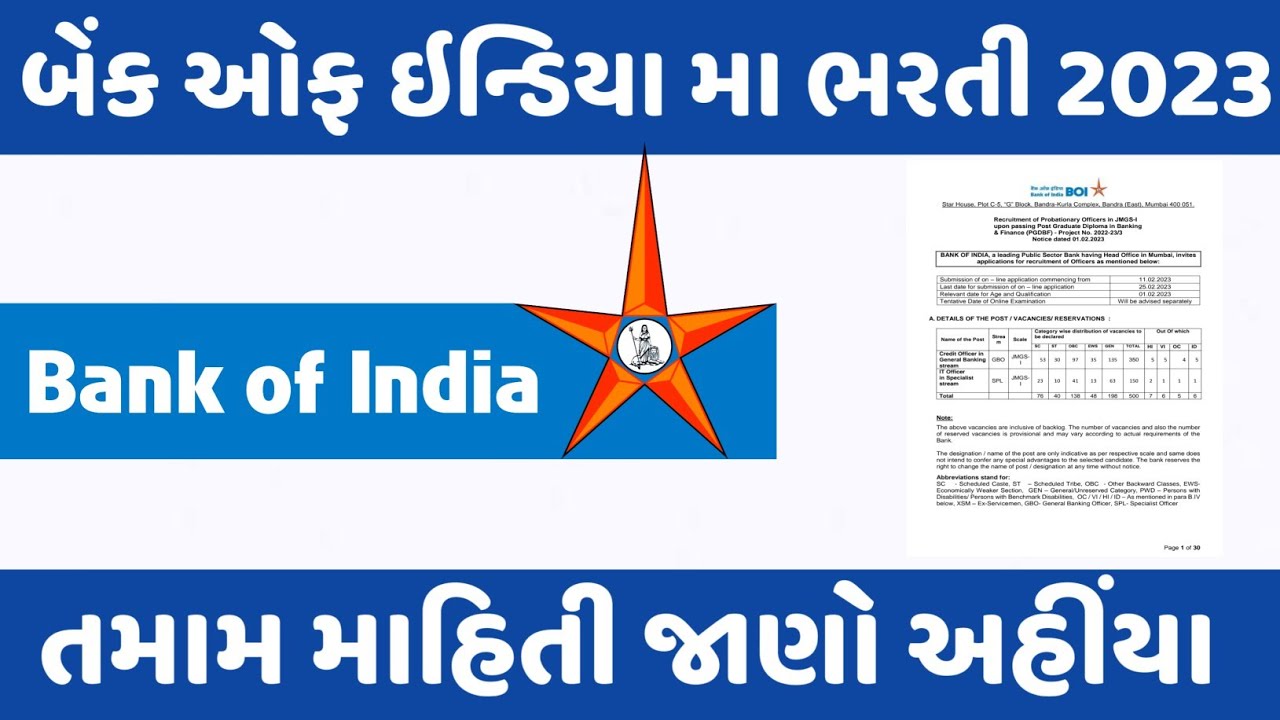 Bank Of India Bharati 2023 ||બેન્ક ઓફ ઈન્ડિયા ભરતી 2023 | Bank Of India ...