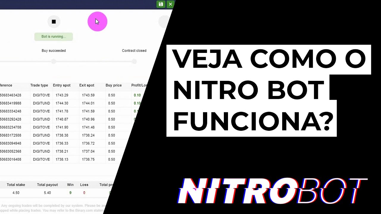 Como Funciona o NitroBot?! Robô de Operações Binary 2021 - YouTube
